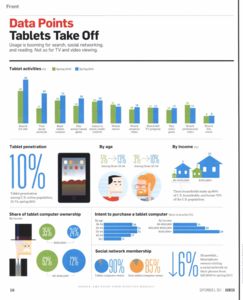 TCDC Resource Center