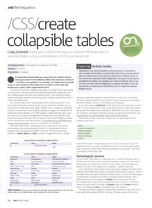 TCDC Resource Center