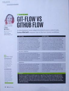 TCDC Resource Center