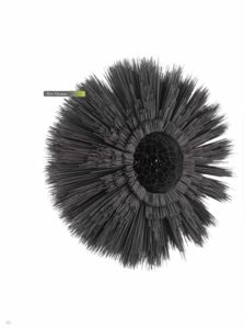 TCDC Resource Center