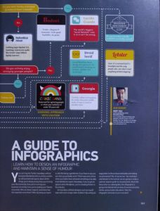 TCDC Resource Center