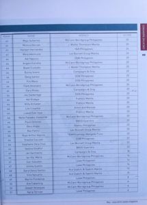 TCDC Resource Center